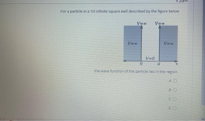 Solved For a particle in a 1D infinite square well described | Chegg.com