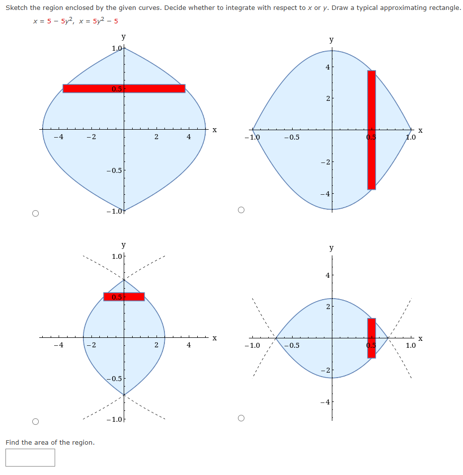 Solved Sketch the region enclosed by ﻿the given curves. | Chegg.com