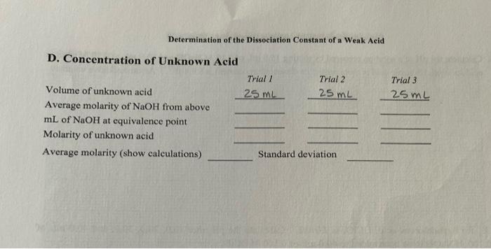 Solved Deternination Of The Dissociation Constant Of A Weak