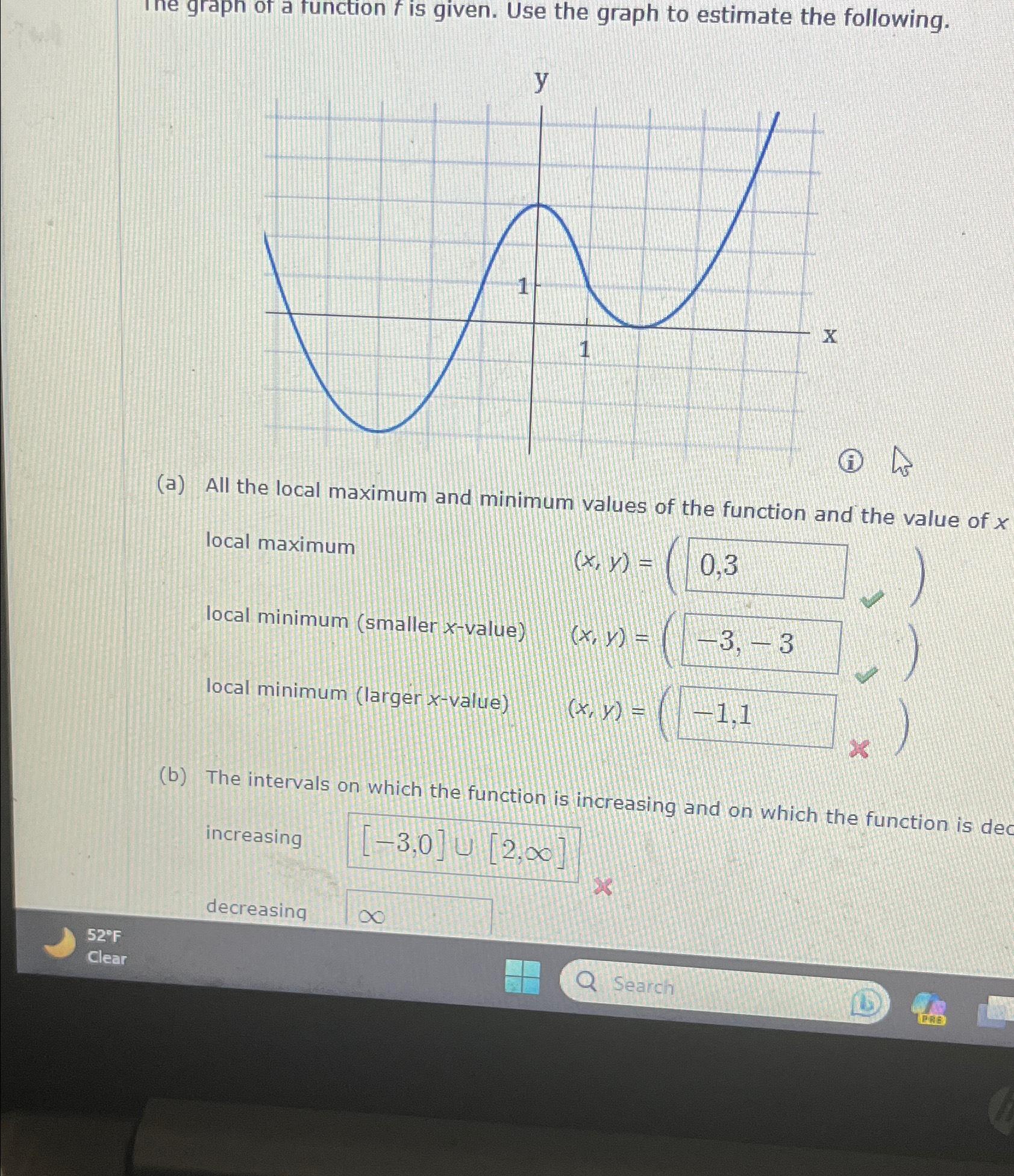 Solved The graph of a function f ﻿is given. Use the graph to | Chegg.com