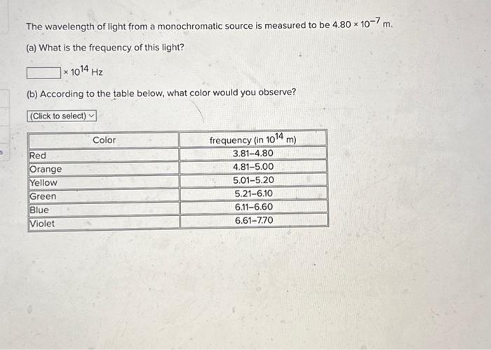 Solved S The wavelength of light from a monochromatic source | Chegg.com