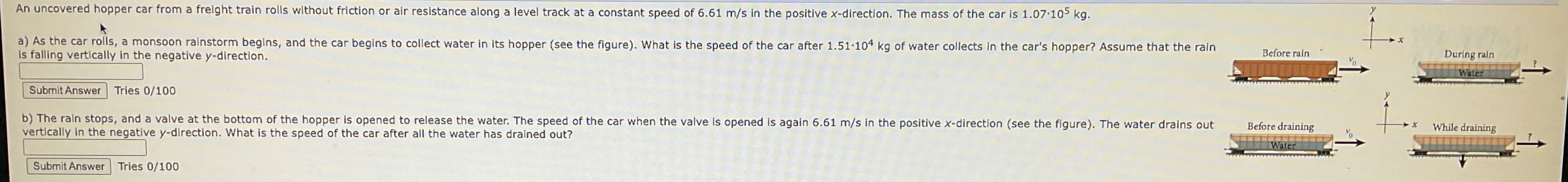 Solved Is falling vertically in the negative y-direction. | Chegg.com