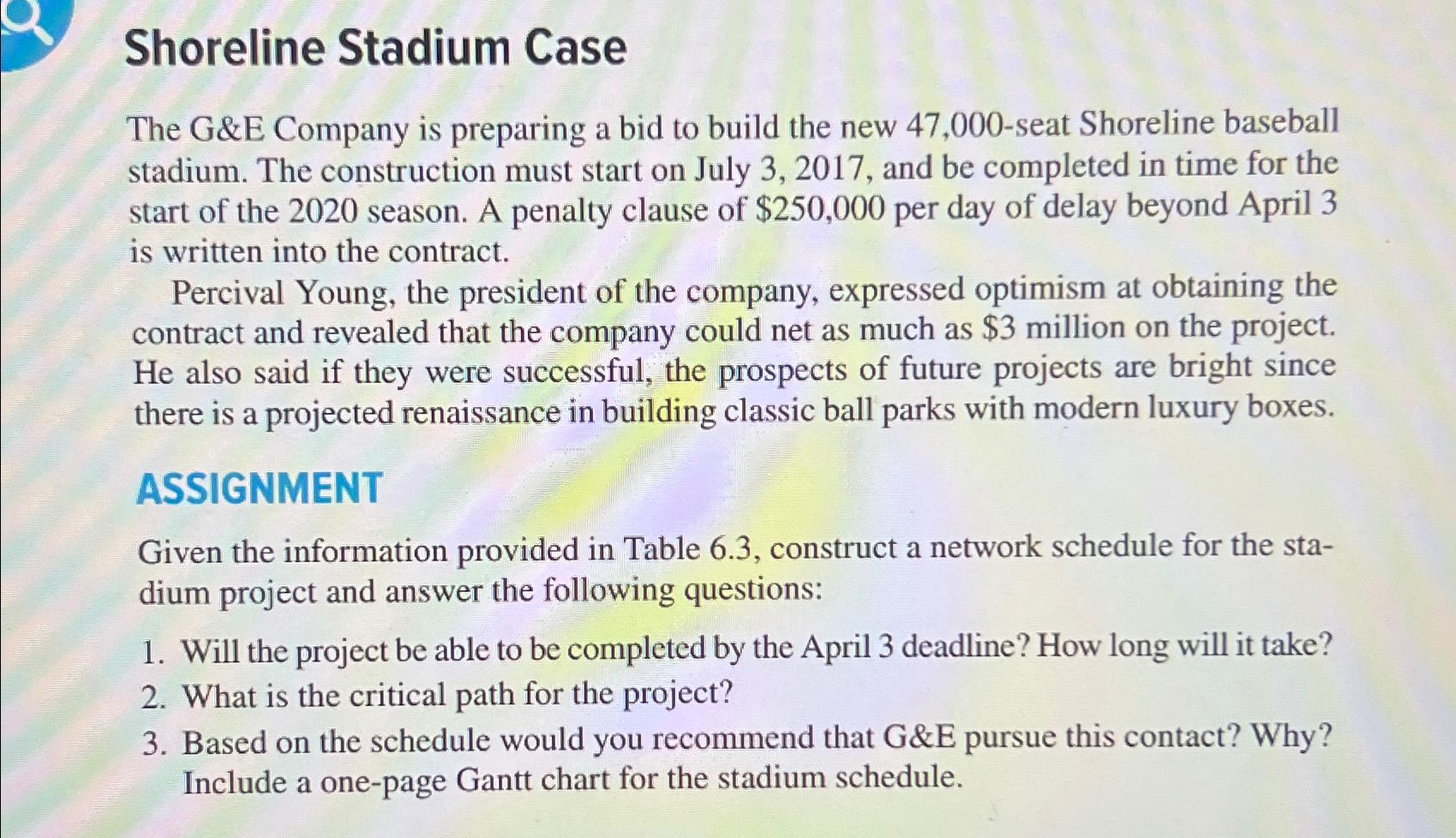 Solved Shoreline Stadium CaseThe G&E Company is preparing a | Chegg.com