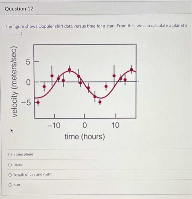 Solved The Kepler space telescope has detected many planets | Chegg.com