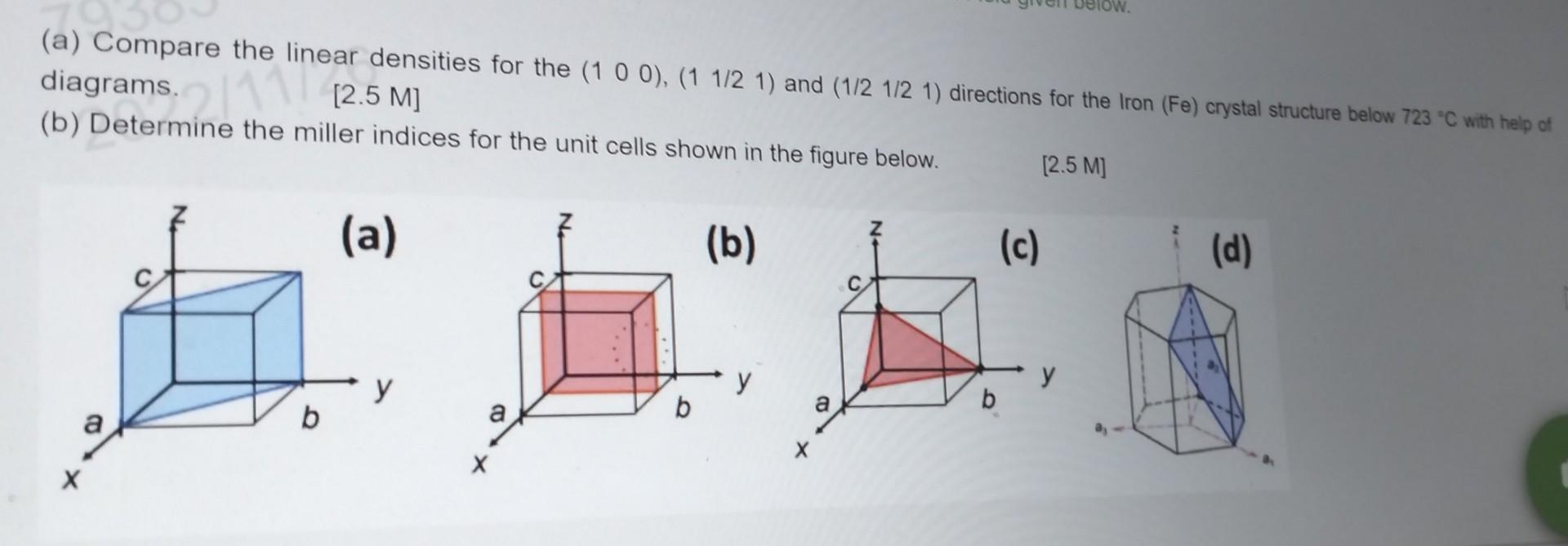 Solved diagrams. [2.5 M] (b) Determine the miller indices | Chegg.com