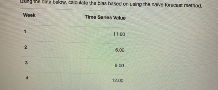 Solved Using the data below, calculate the bias based on | Chegg.com