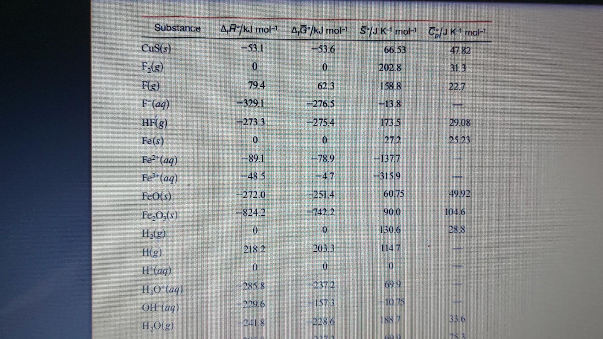 Solved 5. For the reaction H2(g)+Cl2(g)⇋2HCl(g) at 298 K, | Chegg.com