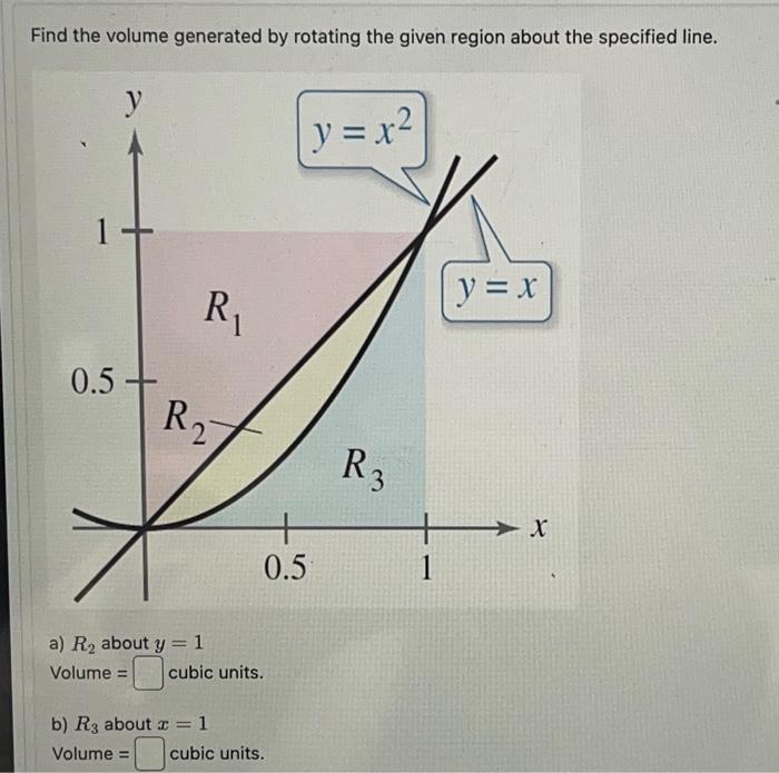 Solved Find the volume generated by rotating the given | Chegg.com