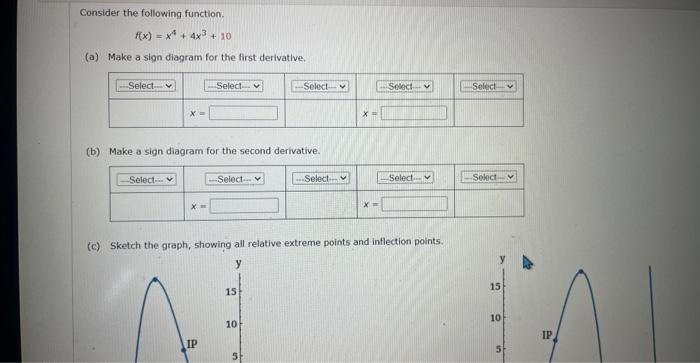 Solved Consider the following function. f(x)=x4+4x3+10 (a) | Chegg.com