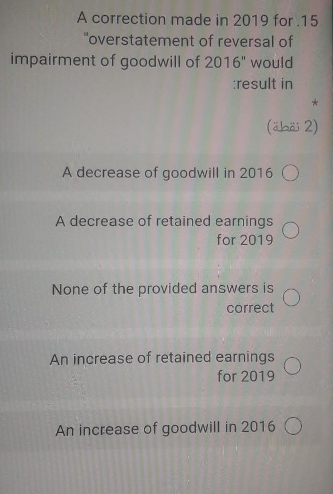 Solved A correction made in 2019 for.15 "overstatement of | Chegg.com