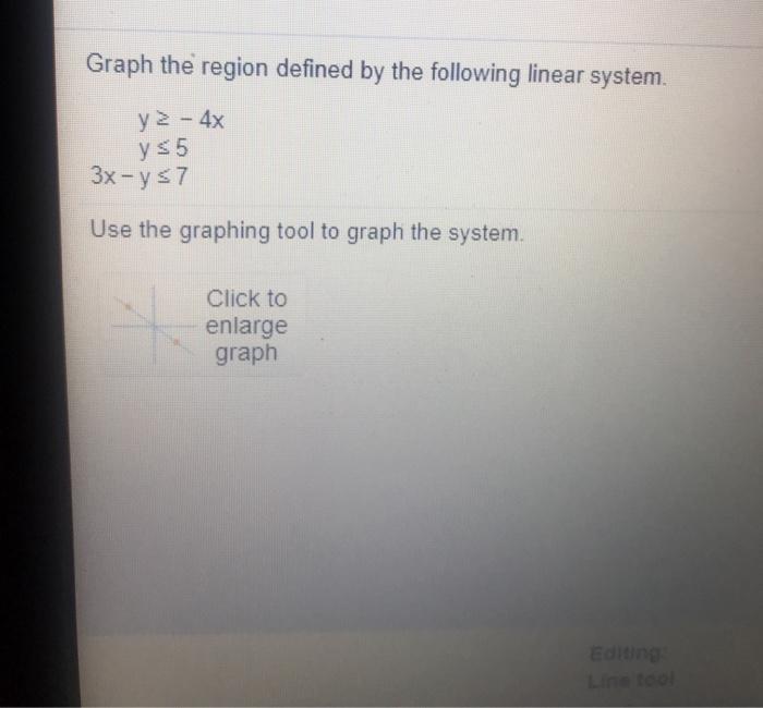 Solved Graph the region defined by the following linear | Chegg.com