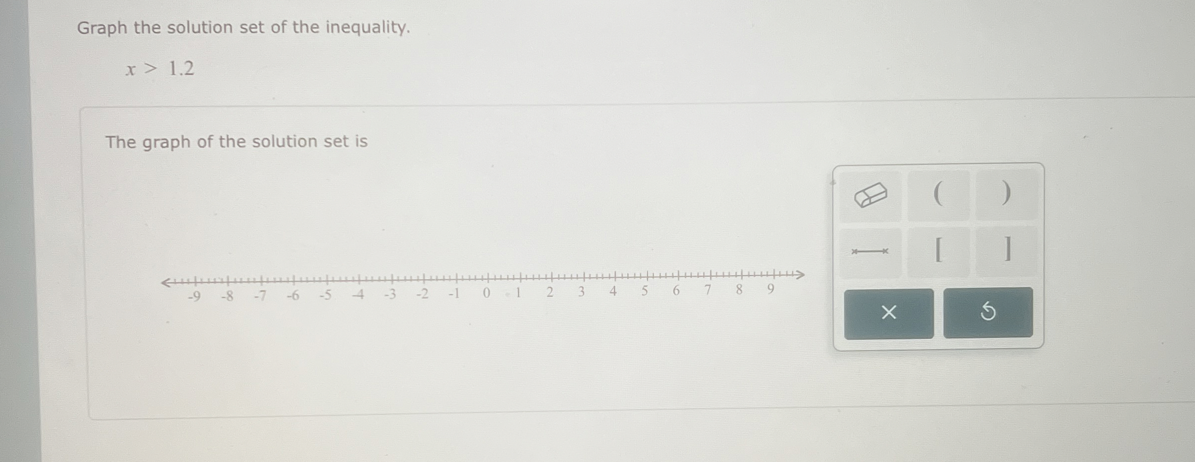 Solved Graph the solution set of the inequality.x>1.2The | Chegg.com