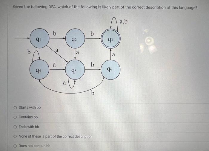 Solved Given the following DFA, which of the following is | Chegg.com