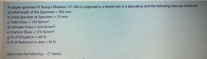 Solved A copper specimen of Young's Modulus 121 GPa is | Chegg.com