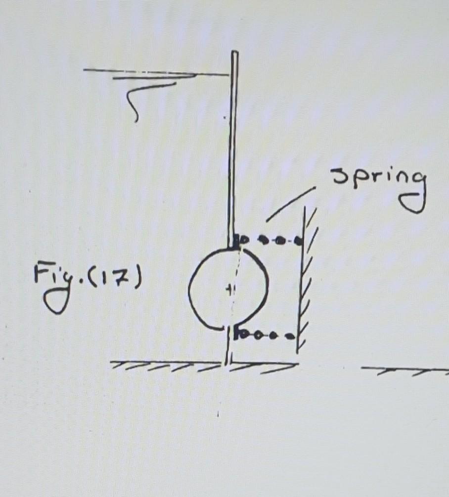 Solved 17. A ball supported on a spring is used as a valve | Chegg.com