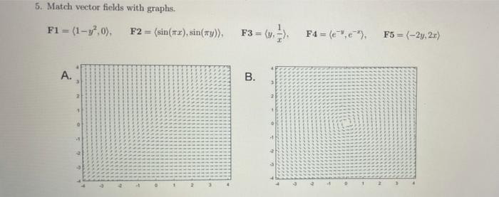 Solved 5. Match vector fields with graphs. F1 = (1-y?.0), F2 | Chegg.com