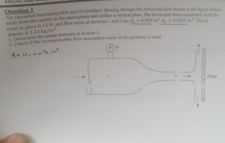 Solved Question 1Air (assumed incompressible and | Chegg.com