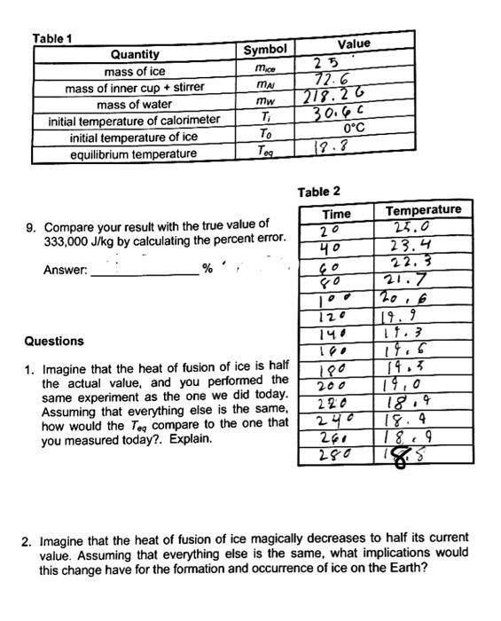 Solved Lab 5: Latent heat of Fusion.Please ignore Experiment | Chegg.com