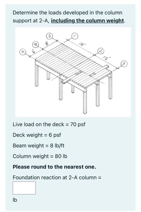 Solved Determine the loads developed in the column support | Chegg.com