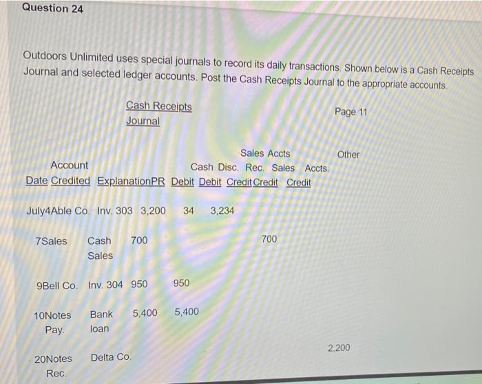 Solved Question 24 Outdoors Unlimited uses special journals | Chegg.com