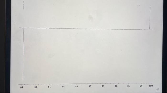 Solved molecular formula: C5H12O3first photo is 13C | Chegg.com