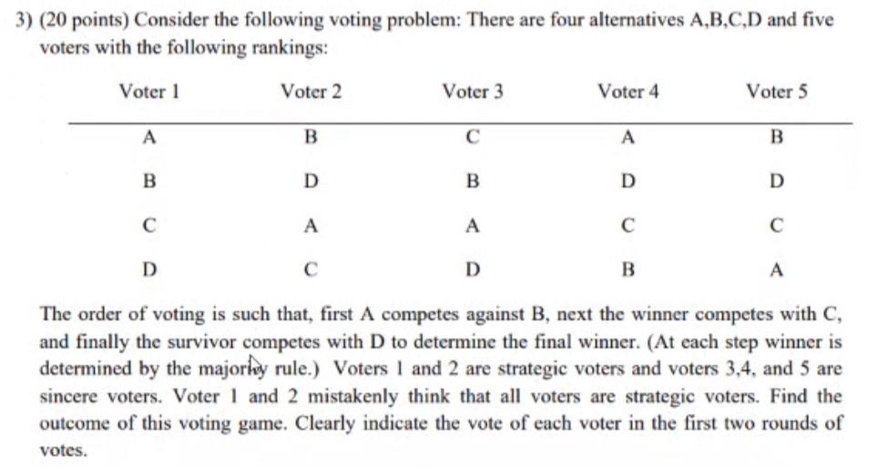 (20 ﻿points) ﻿Consider the following voting problem: | Chegg.com