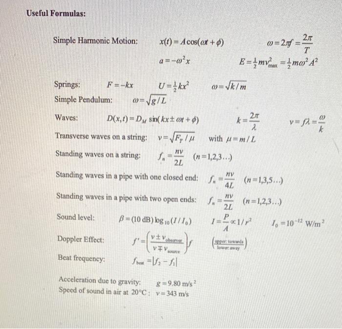 Solved Q1: A crazy scientist derives a bunch of formulas | Chegg.com