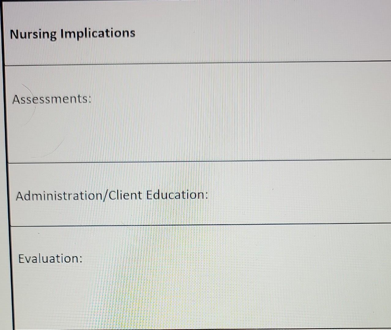 Solved Generic Drug Name: heparin Trade Name: Major Drug | Chegg.com