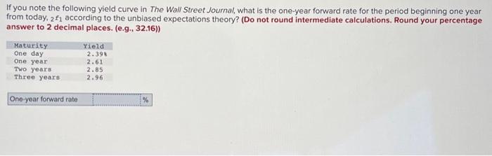 Solved If you note the following yield curve in The Wall | Chegg.com