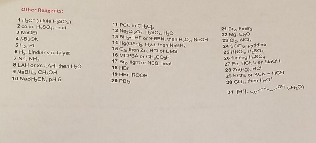 Solved 4 points Using the reagent list determine the | Chegg.com