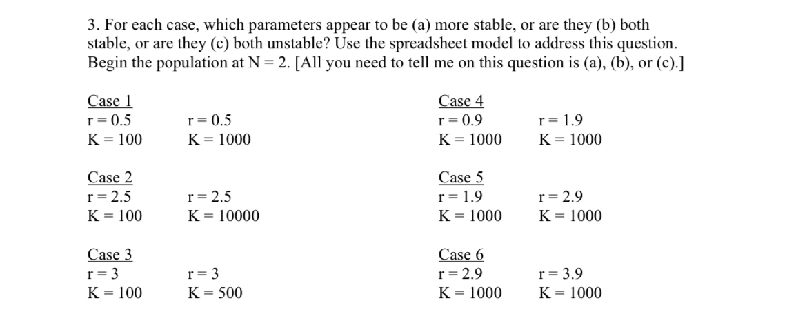 Solved For each case, which parameters appear to be (a) | Chegg.com