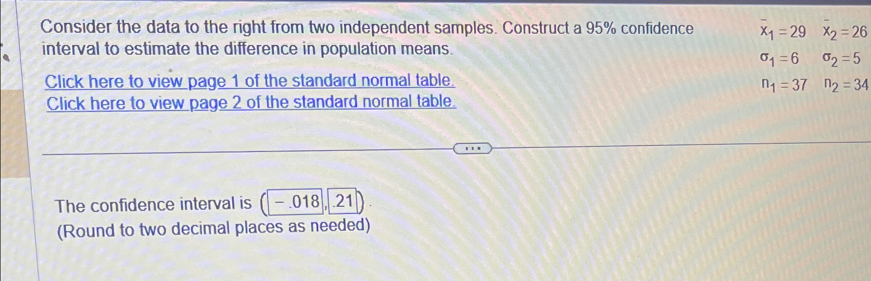 Solved Consider the data to the right from two independent | Chegg.com