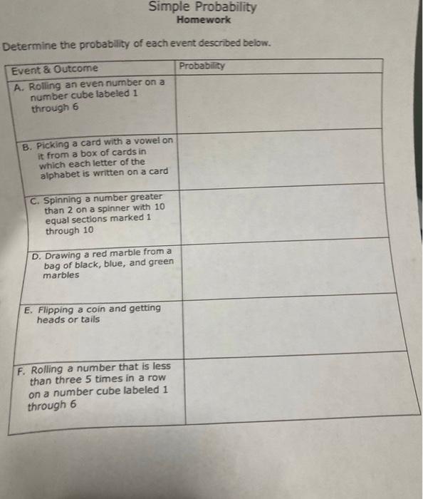 Solved Simple Probability Homework Determine the probability | Chegg.com