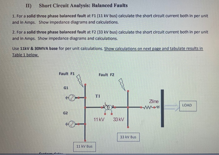 Solved II) Short Circuit Analysis: Balanced Faults 1. For a | Chegg.com