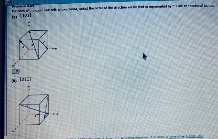 Solved Problem For each of the cubic unit cells shown below, | Chegg.com