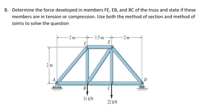 Solved Determine the force developed in members FE, EB, and | Chegg.com