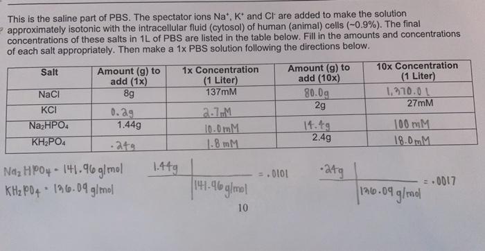 Solved Using the equation below, plug and chug with the | Chegg.com