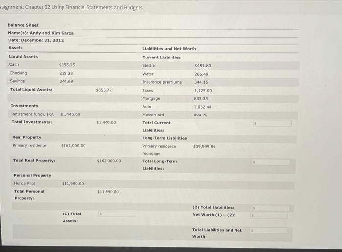 Solved ssignment: Chapter 02 Using Financial Statements and | Chegg.com