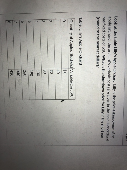 Solved Look at the table Lilly's Apple Orchard. Lilly is the | Chegg.com