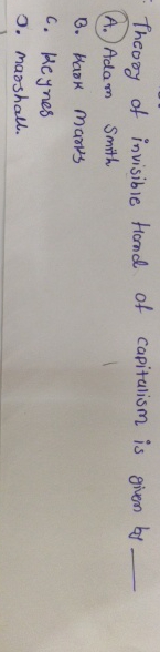 Solved Theory of invisible Hand of capitalism is given | Chegg.com