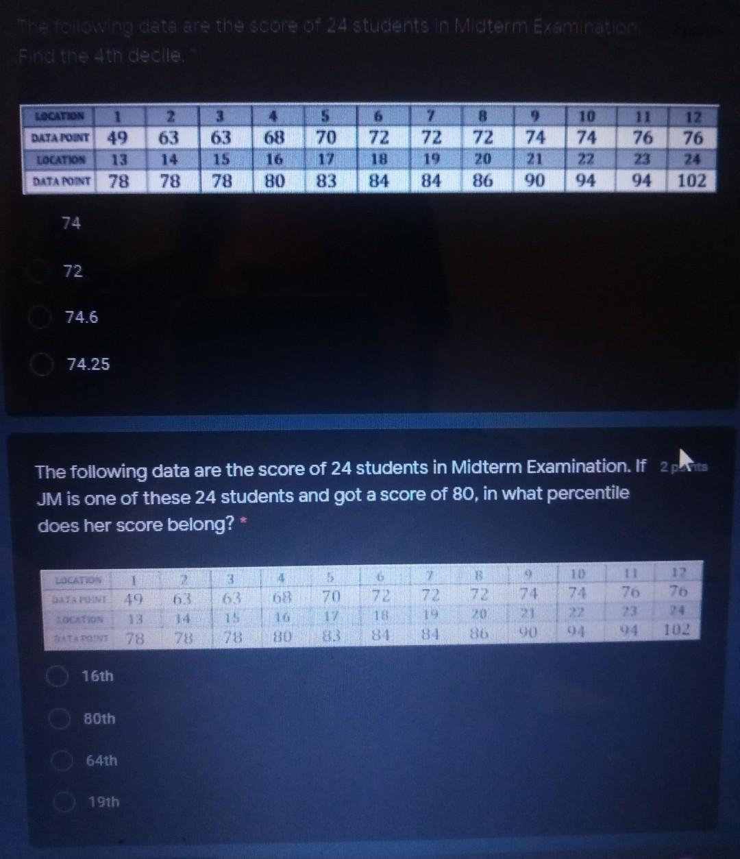 Solved The following data are the score of 24 students in | Chegg.com