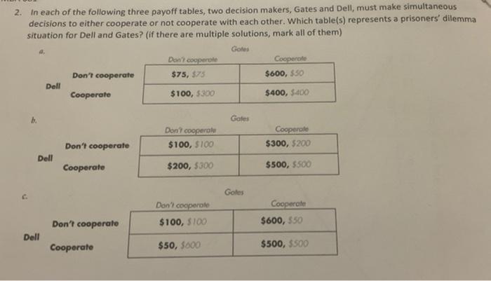 Solved 2. In each of the following three payoff tables, two | Chegg.com