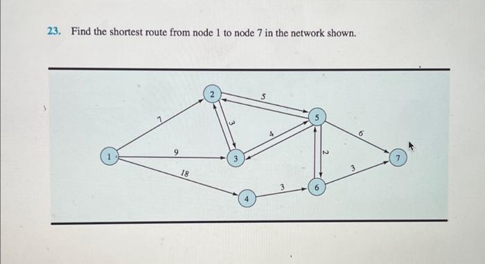 Solved 23. Find the shortest route from node 1 to node 7 in | Chegg.com