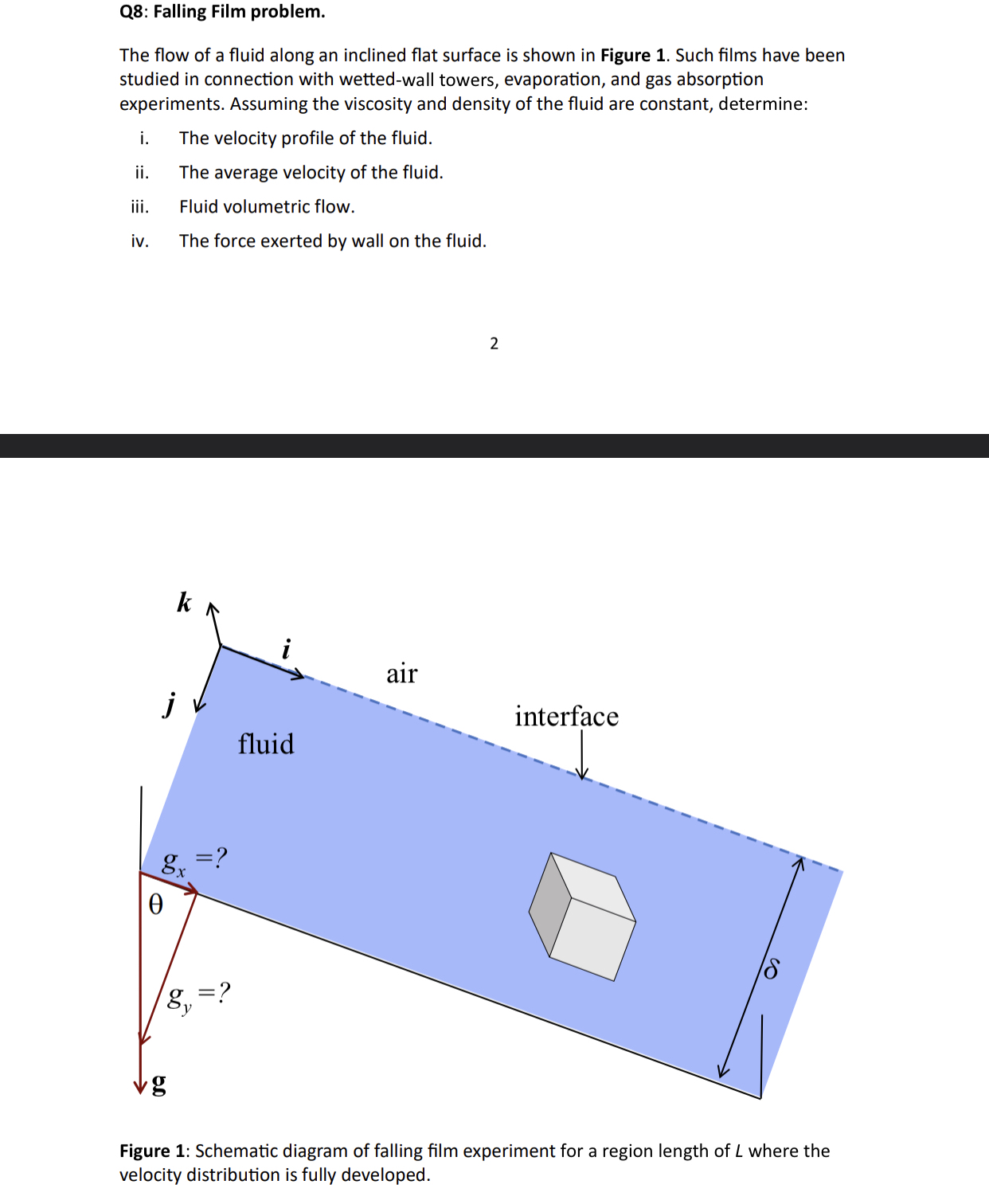 Solved Q8: Falling Film problem.The flow of a fluid along an | Chegg.com