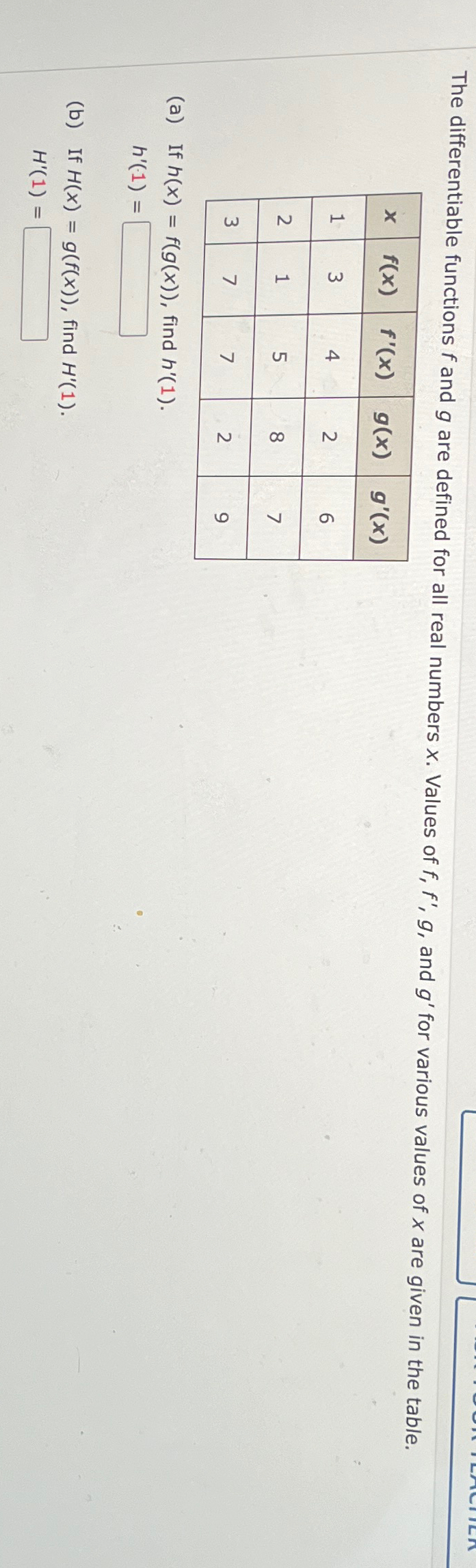 Solved The differentiable functions f ﻿and g ﻿are defined | Chegg.com