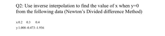 Solved Q2: Use inverse interpolation to find the value of x | Chegg.com