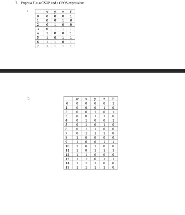 Solved 1. Consider a Boolean Algebra B,+,.,0,1 a) Show | Chegg.com