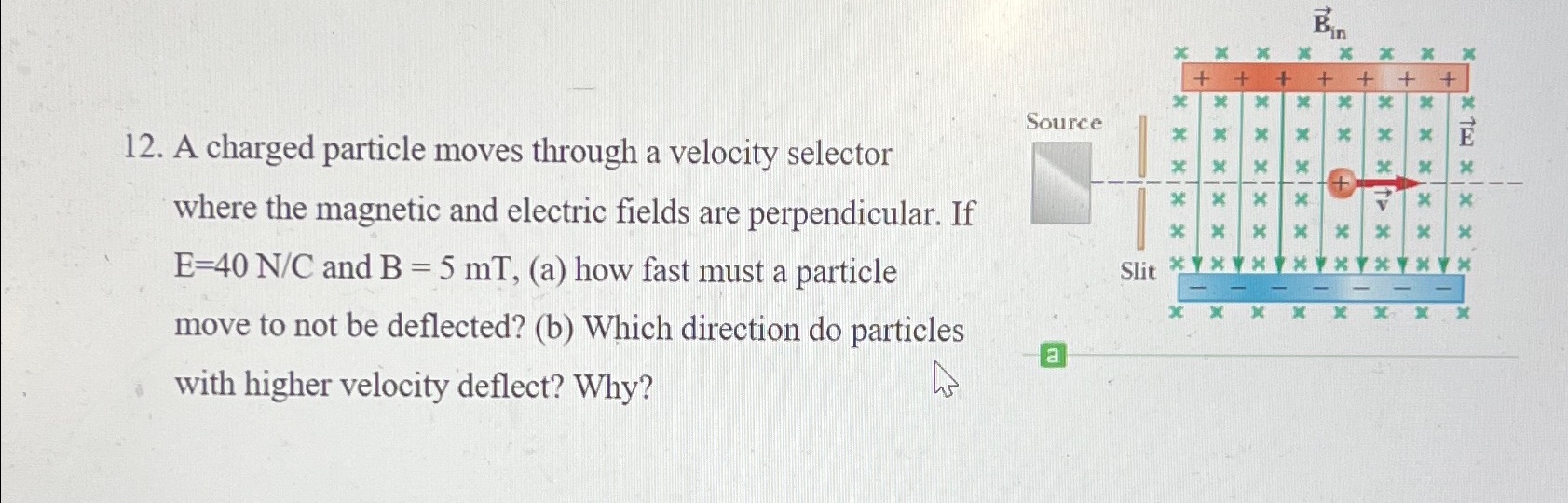 Solved A charged particle moves through a velocity selector | Chegg.com