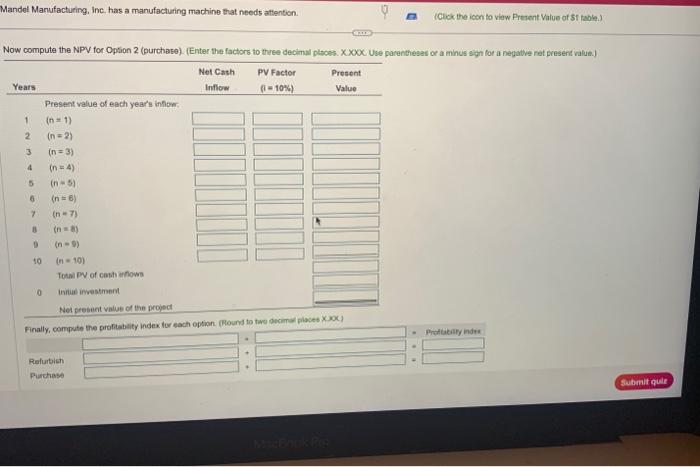 Solved Mandel Manufacturing, Inc. has a manufacturing | Chegg.com