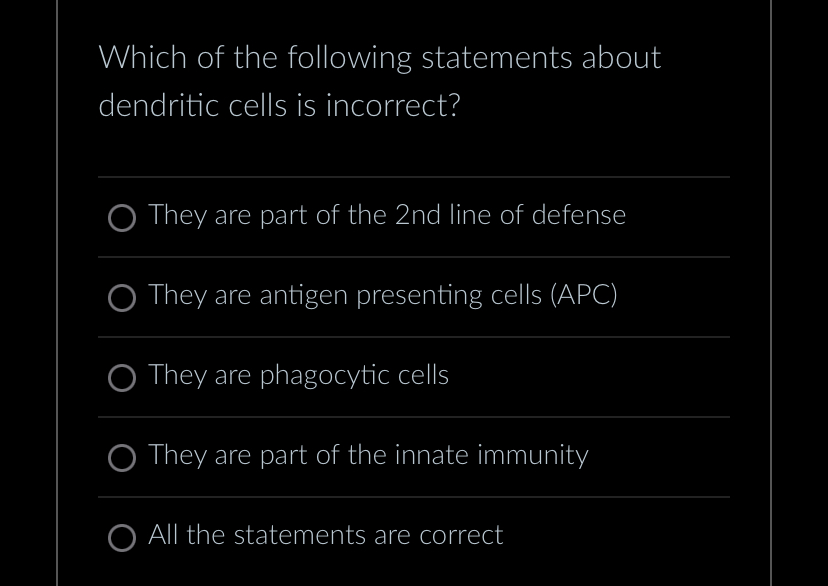 Solved Which of the following statements about dendritic | Chegg.com